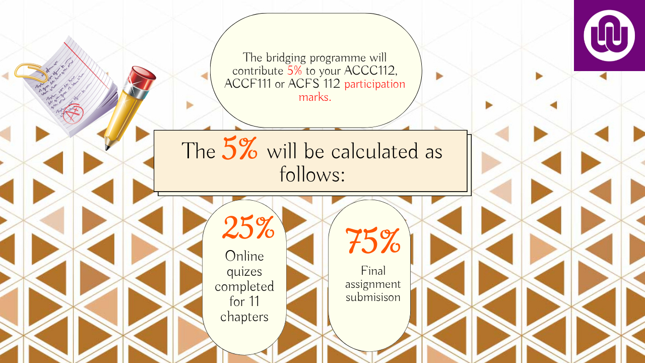 Preparatory Course / Bridging Programme 2024 | Commerce